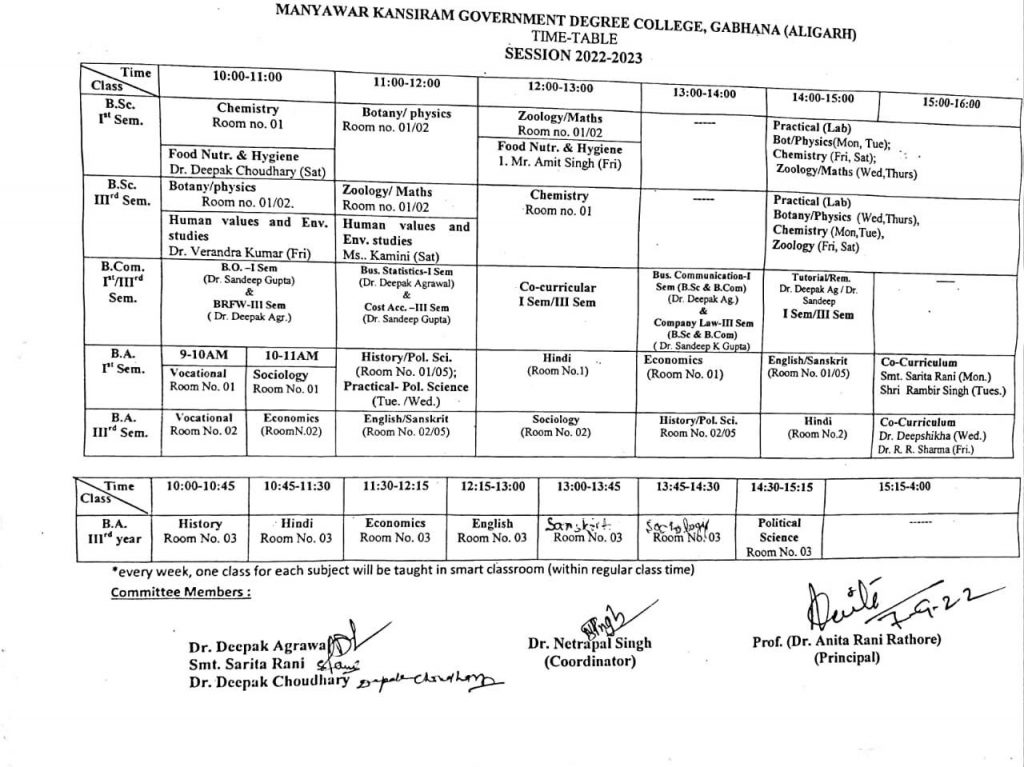 Time Table – Manyavar Kanshiram Government Degree College